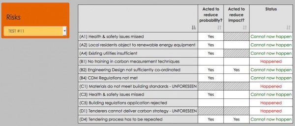 schola report guide - risks » Prendo Simulations